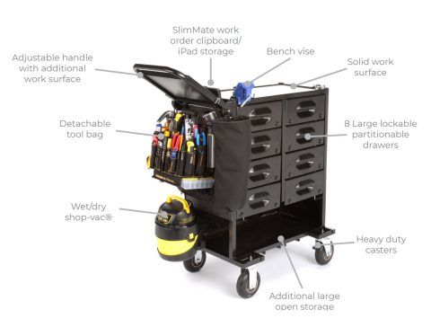 Mobile-Shop | Capacity Maintenance Carts for Industrial Manufacturing